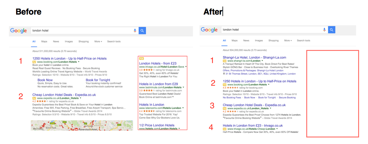 Say Goodbye to Right Column Ads - Meyers Creative